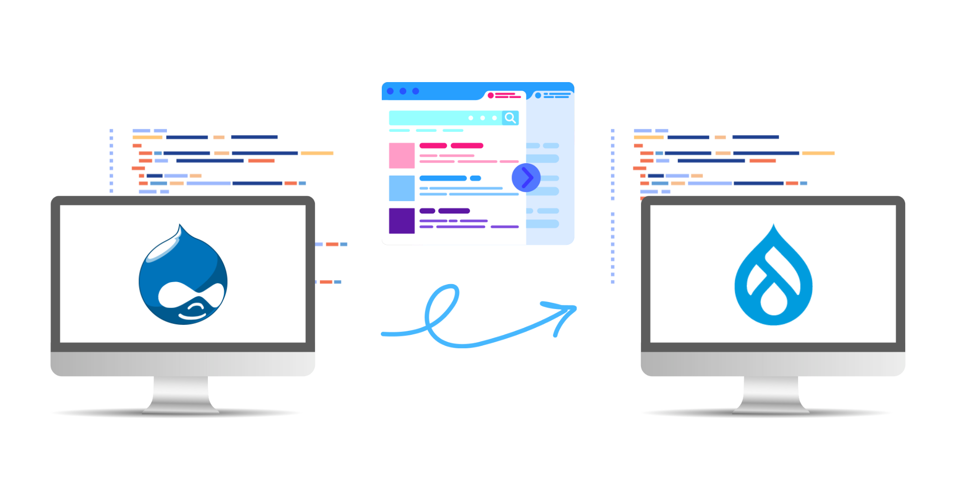 Free Drupal Migration Consultation | Promet Source